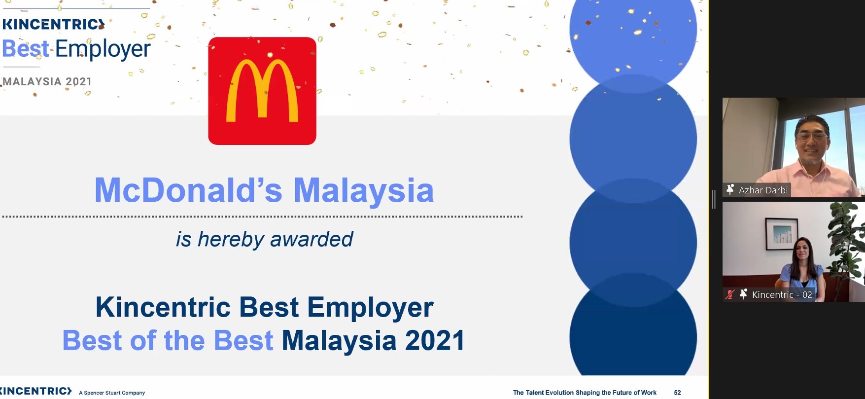 Fast food operator among 6 best Malaysian employers | Weekly-Echo