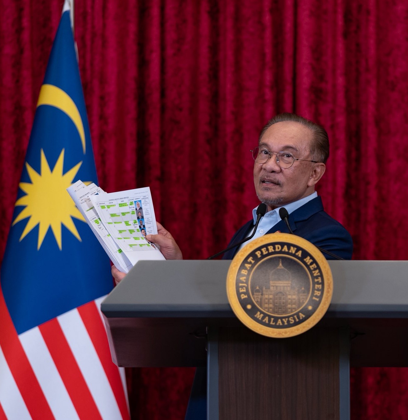 Anwar Ibrahim: Several Existing Ministers Retained to Drive Economic ...